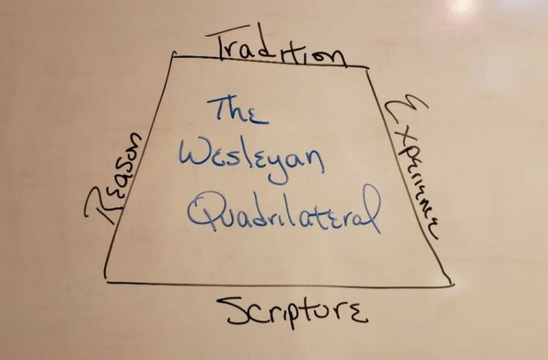 Introduction to the Wesleyan Quadrilateral - A Clay Jar